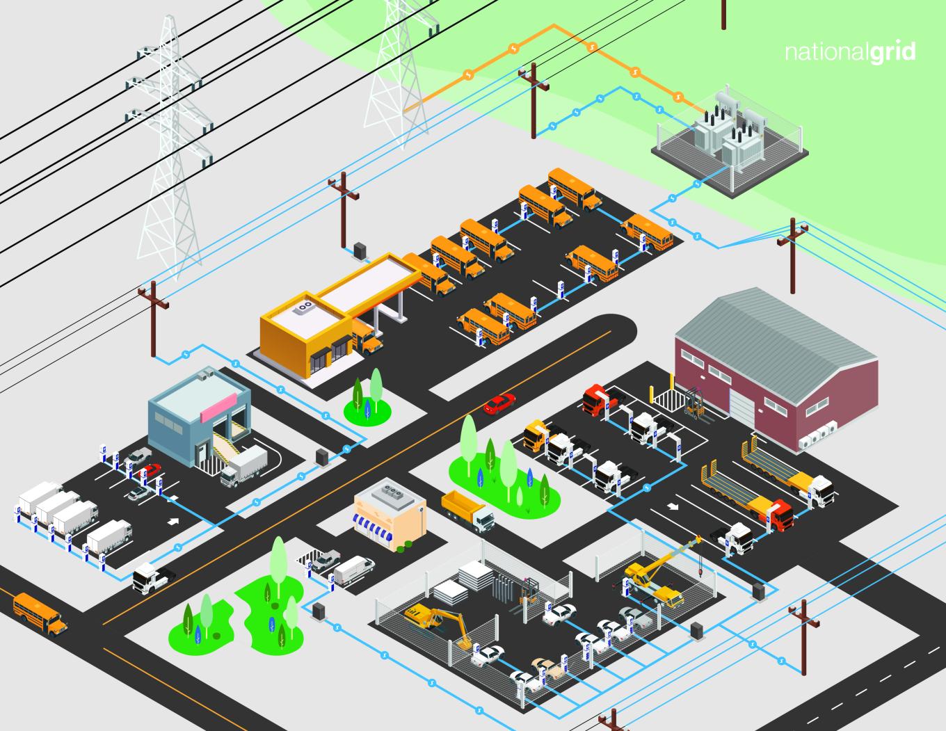 EV Fleet Vehicle Charging Needs | National Grid Group